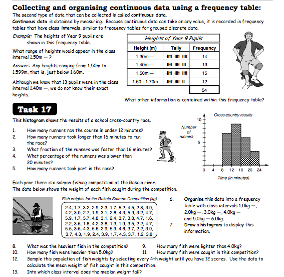 8M2MAT21: Tally Chart and Frequency Table | MHOL